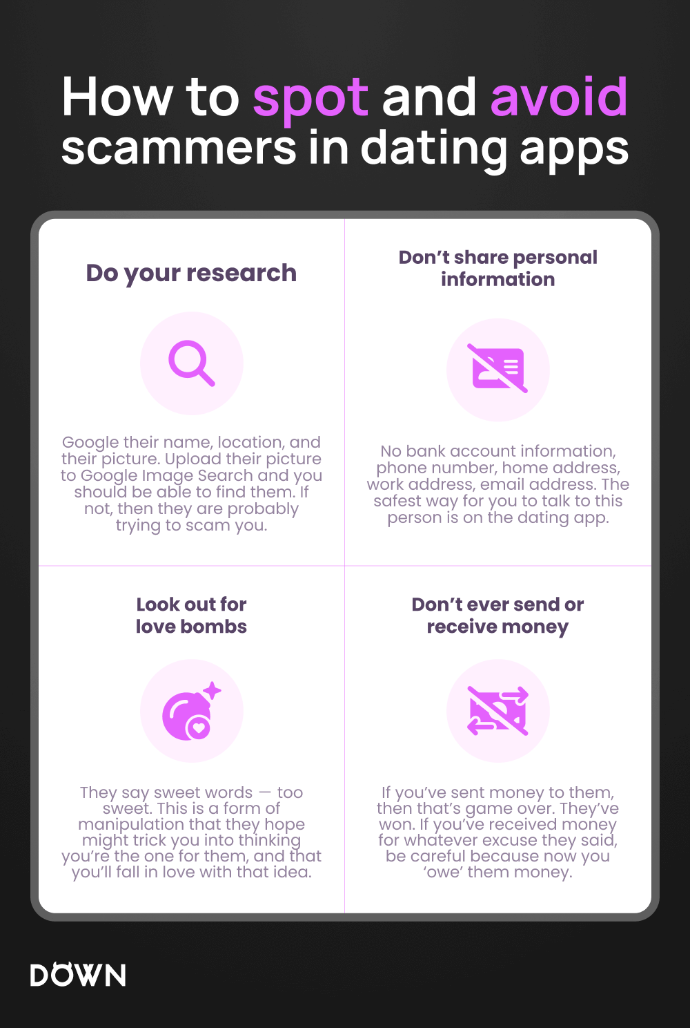 Spot And Avoid Romance Scams 2022