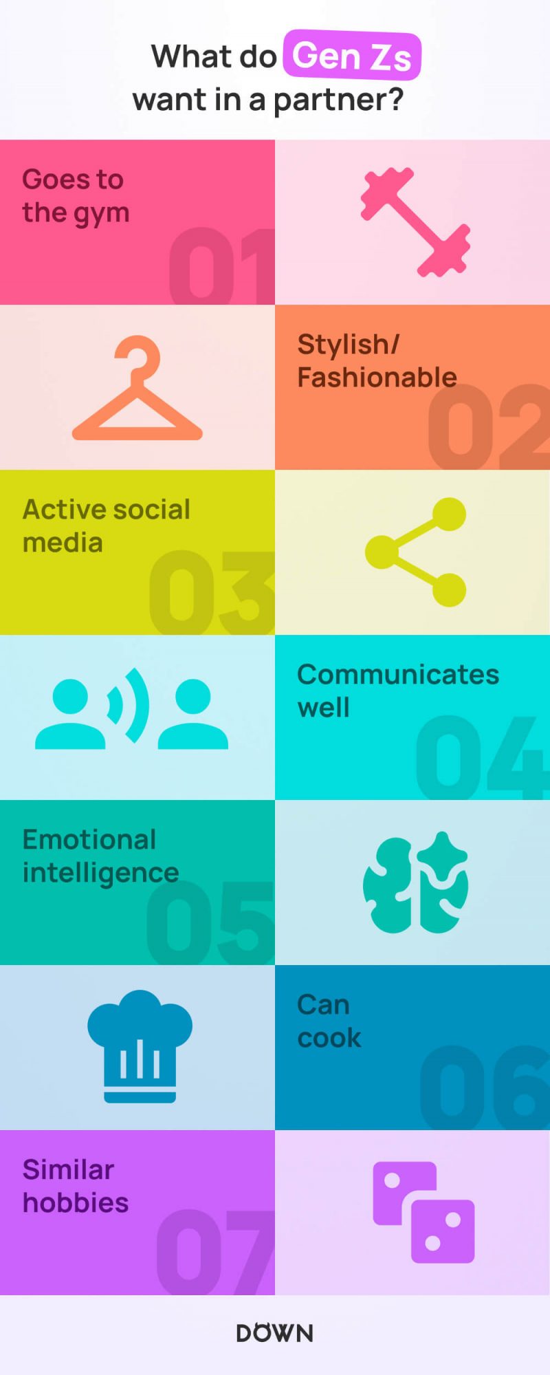 Why Gen Z Is Taking Charge In The Dating Game - DOWN Dating Blog